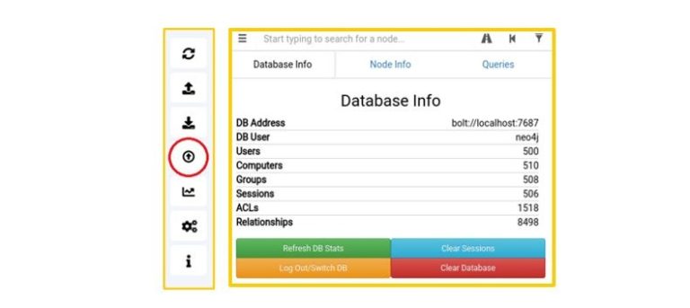 Getting Started with BloodHound | LBMC Cybersecurity
