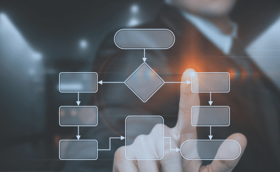 Workflow Automation with Microsoft Power Automate | LBMC