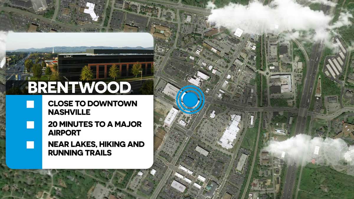 Nashville CPAs and Business | Tax Audit Healthcare | LBMC